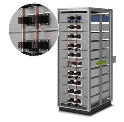 BUSBAR Connector｜製品情報